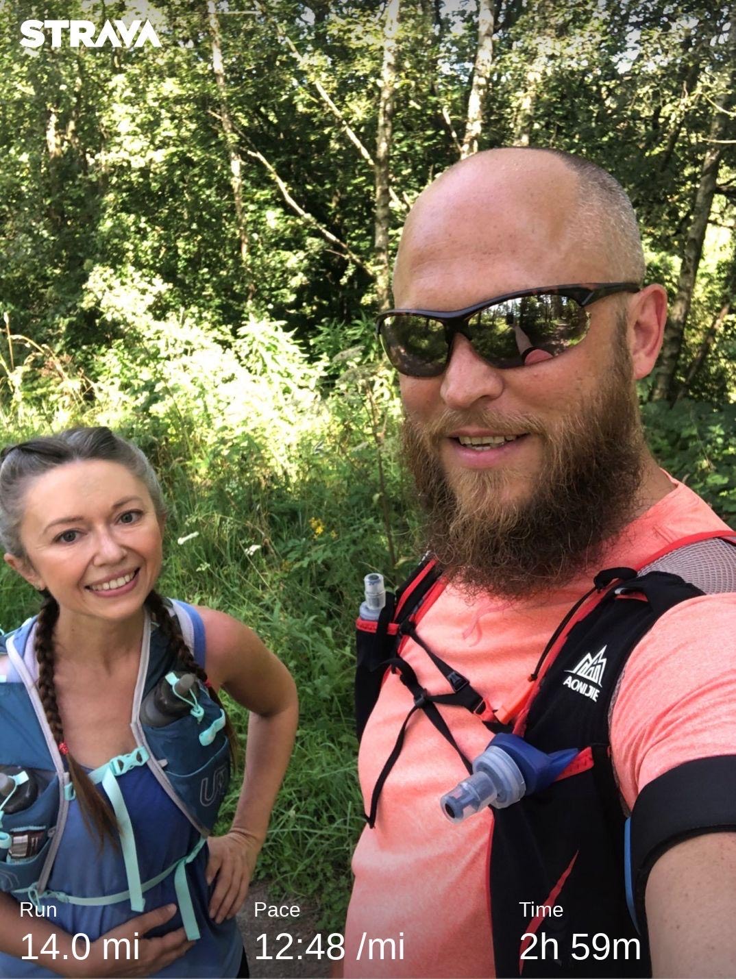 Running, to run The Wall Ultramarathon 2021 – Week 2 Training – Steven ...
